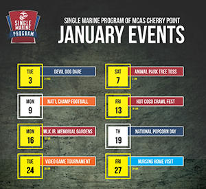 Single Marine Program